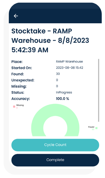 Performing a Stocktake